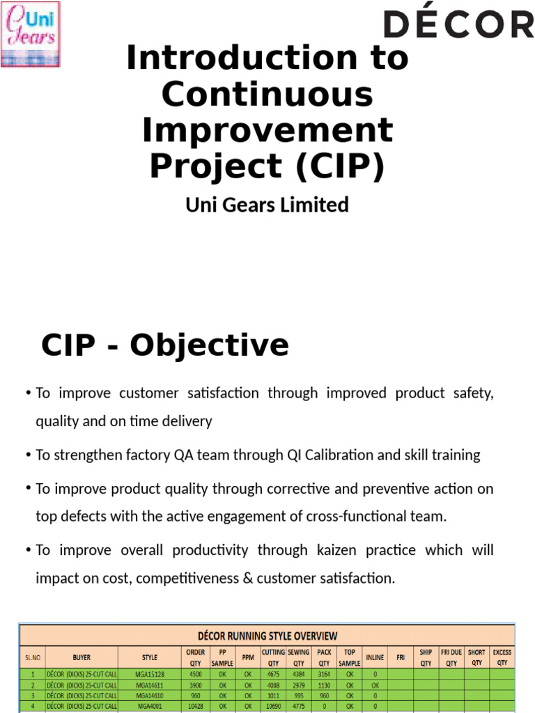 Introduction To Continuous Improvement Project (CIP) April-2025 | PDF ...