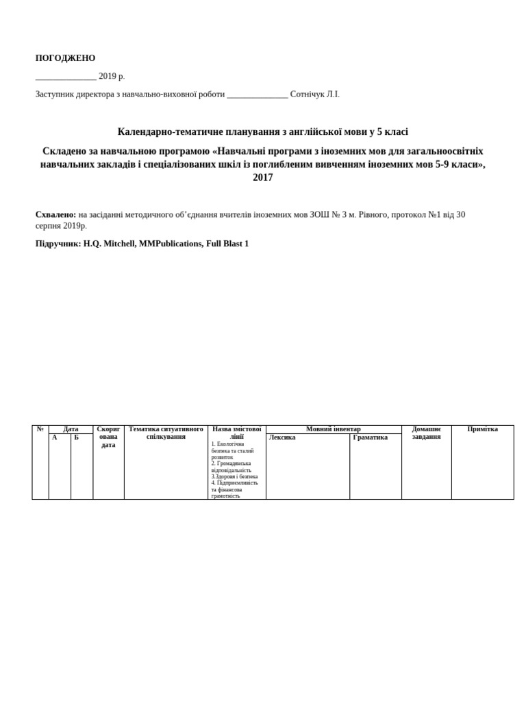 кп 5 full blast 1 | PDF
