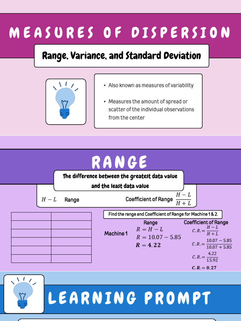 Measures of Dispersion Copy | PDF | Variance | Standard Deviation