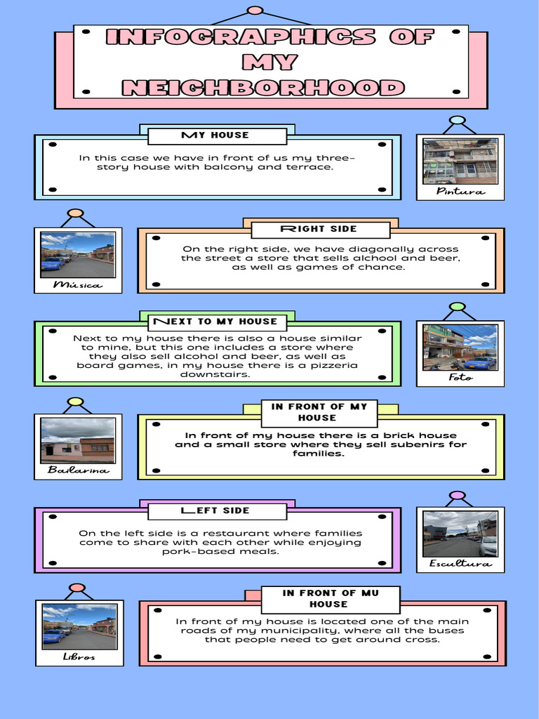 Infographics of My Neighborhood | PDF