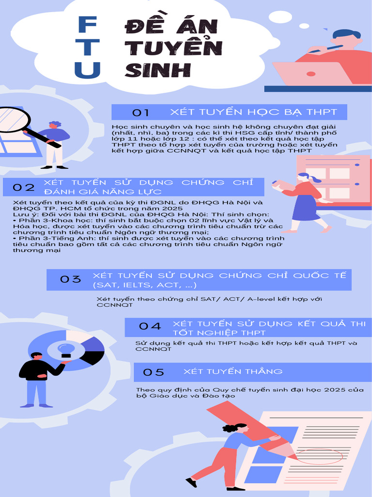 4 Critical Thinking Skills For Students Education Infographic in Blue ...