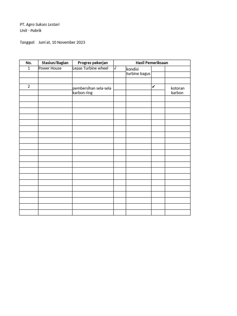 Form Progress Pekerjaan Teknisi | PDF
