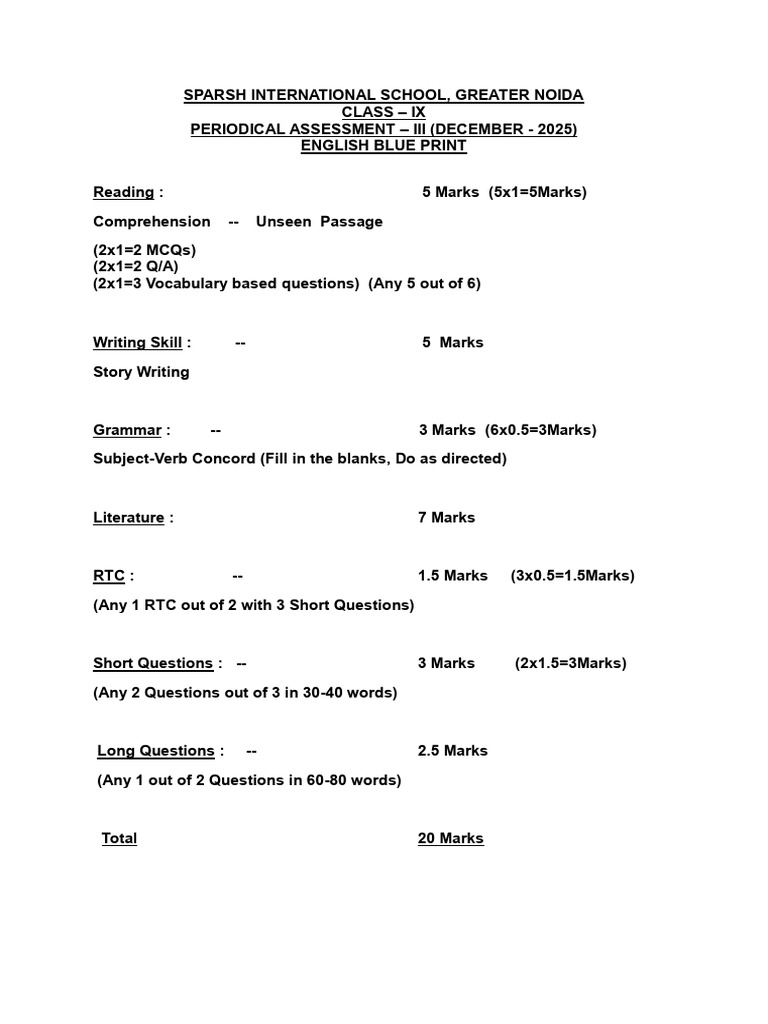 Class IX English Assessment Blueprint | PDF