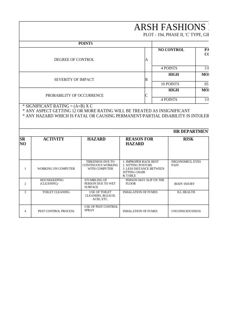 Hira Hazard Identification and Risk Assessment | PDF | Occupational ...