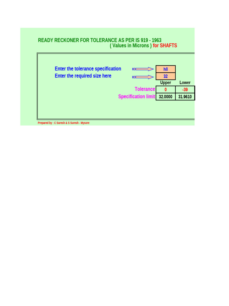 Tolerance Chart As Per Is919 1963 | PDF