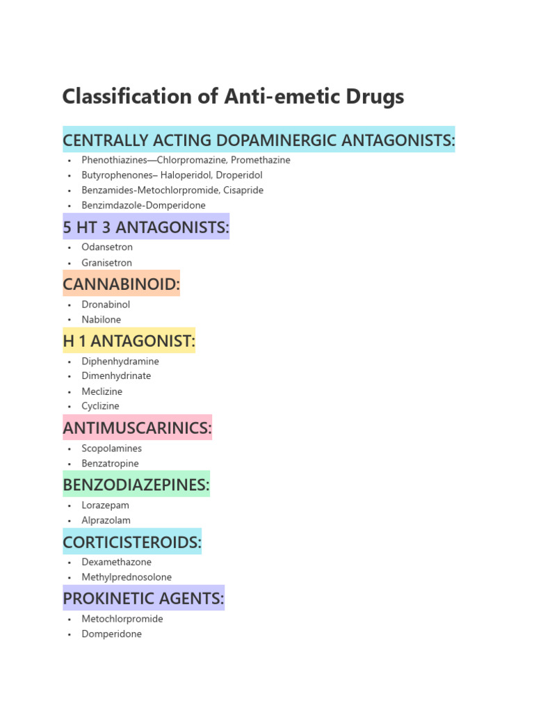 Classification of Anti-emetic Drugs | PDF