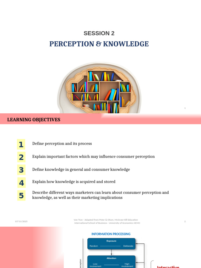 Session 2 - Perception - Knowledge | PDF | Knowledge | Brand