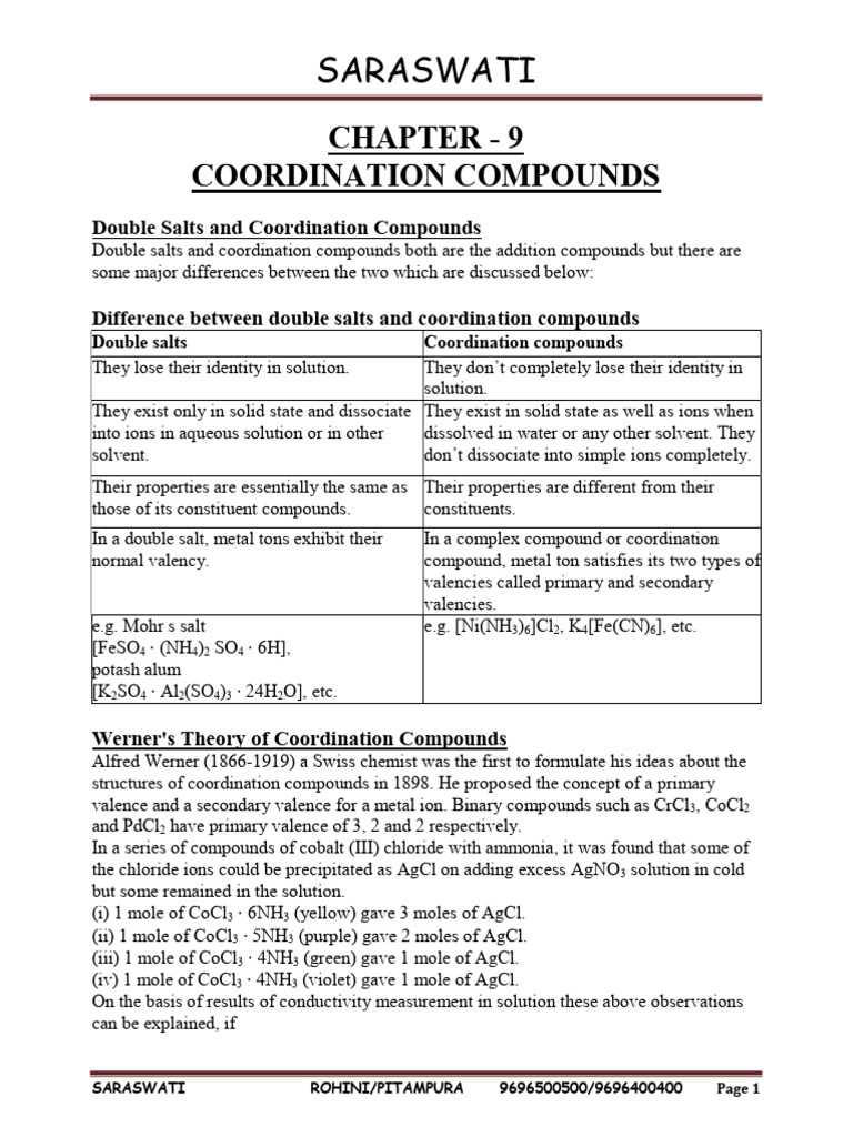 Coordination Compounds Explained | PDF | Coordination Complex | Ligand