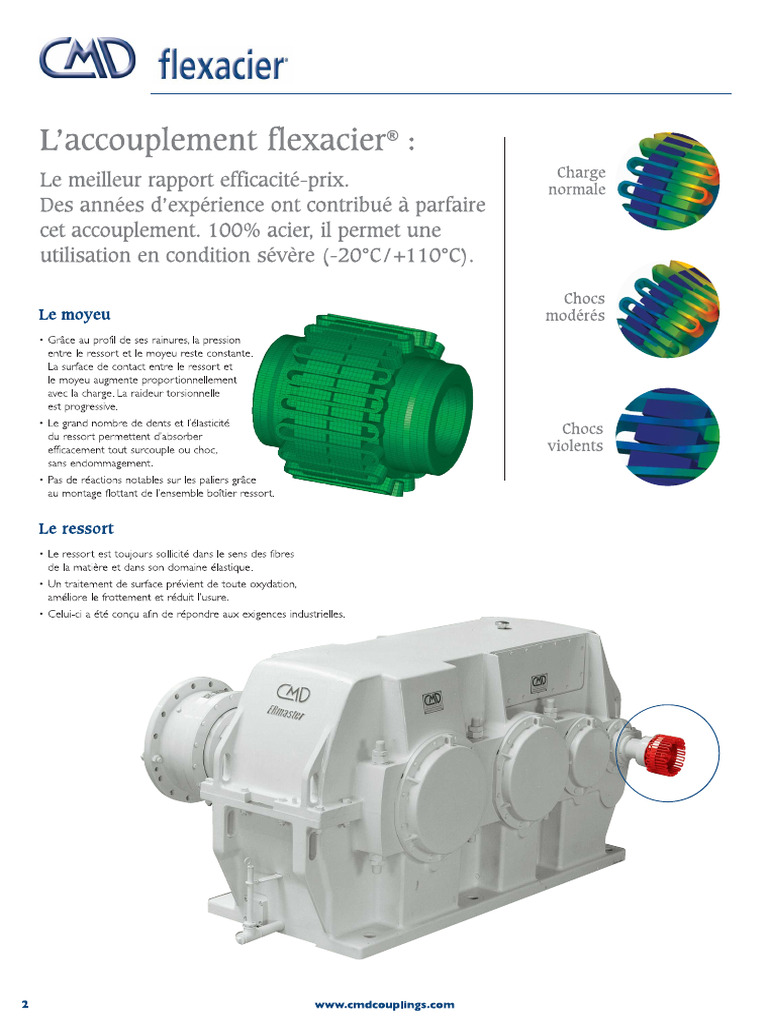 Accouplement Citroen Flexacier | PDF