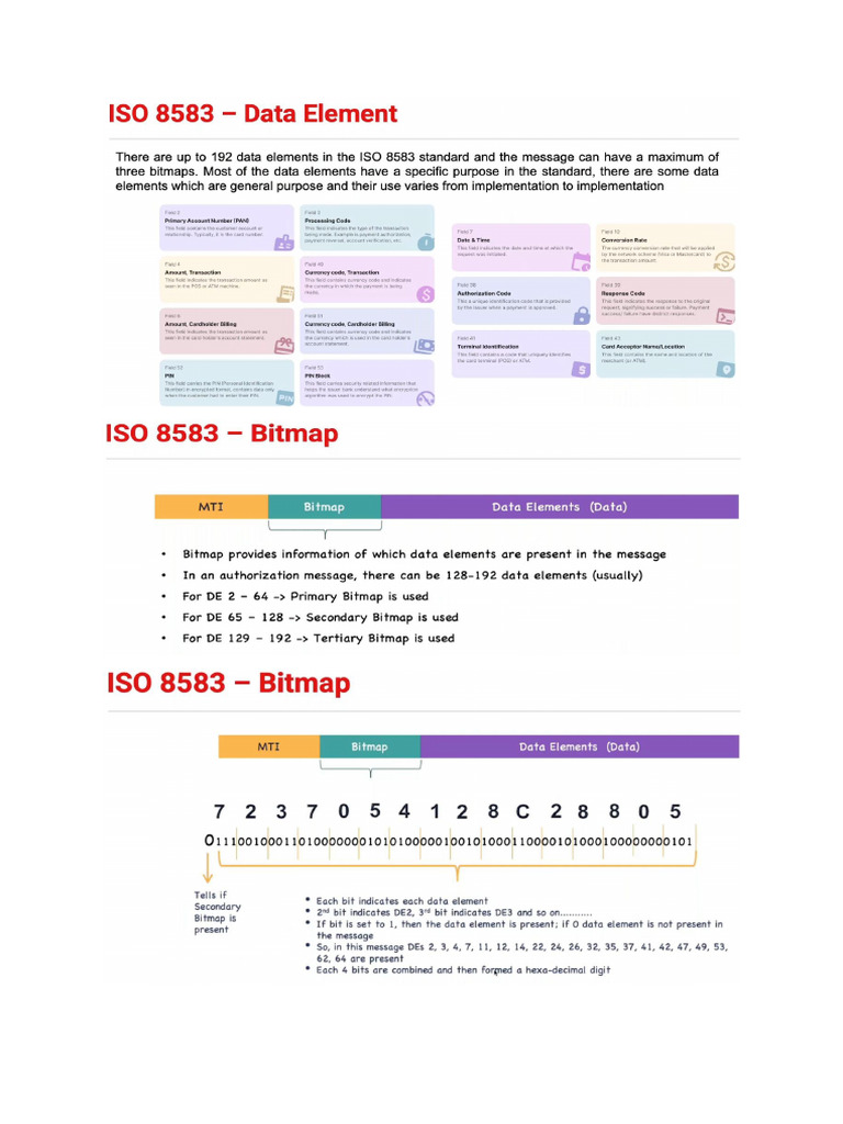 Iso8583 Doc Print | PDF