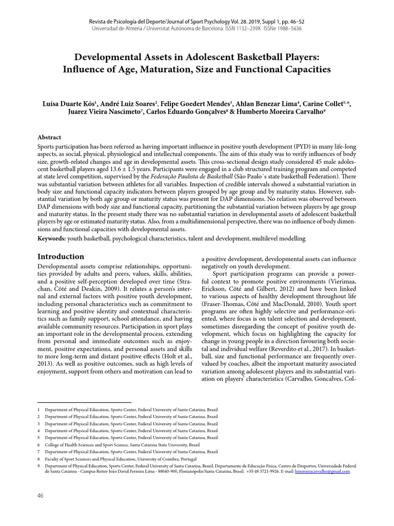 Developmental Assets in Adolescent Basketball Players Influence of Age ...