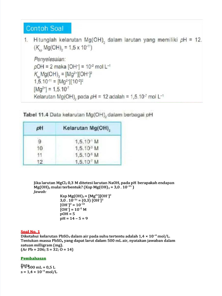 Ksp dan Kelarutan Senyawa Kimia dalam Larutan | PDF