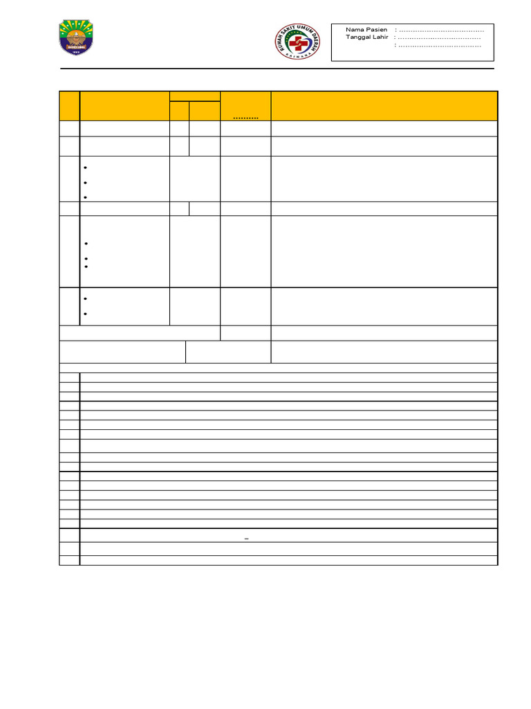 Form Morse Fall Scale RM 4a RI 2017A | PDF