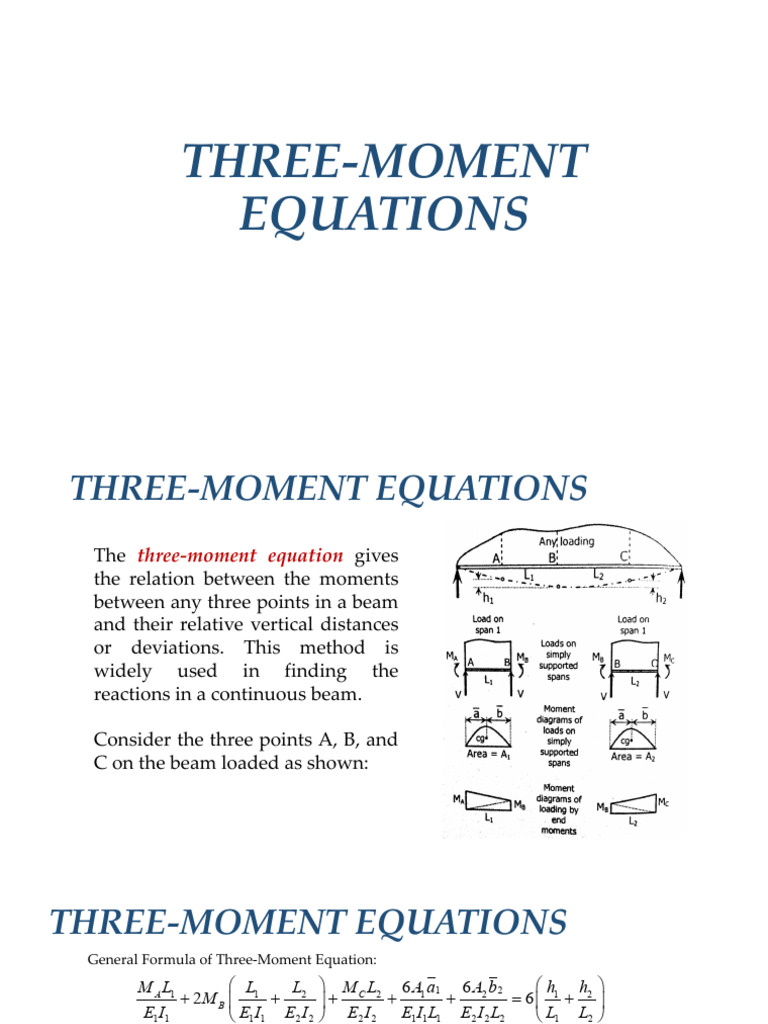 Three-Moment Equations for Beams | PDF | Applied And Interdisciplinary ...