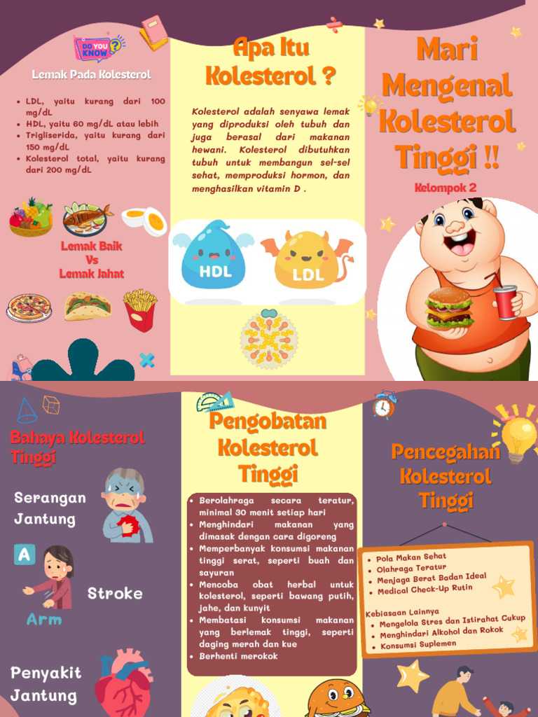 Leaflet Kel 2 (Reva Ade, Anjelika, Kamila Majda, Bintang Lestari, Sah Budi) | PDF