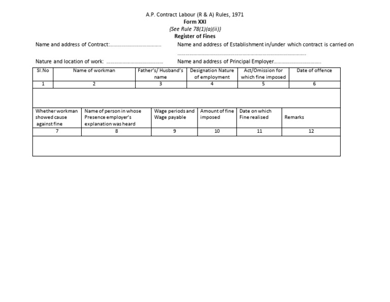 Register of Fines for Contract Labour | PDF