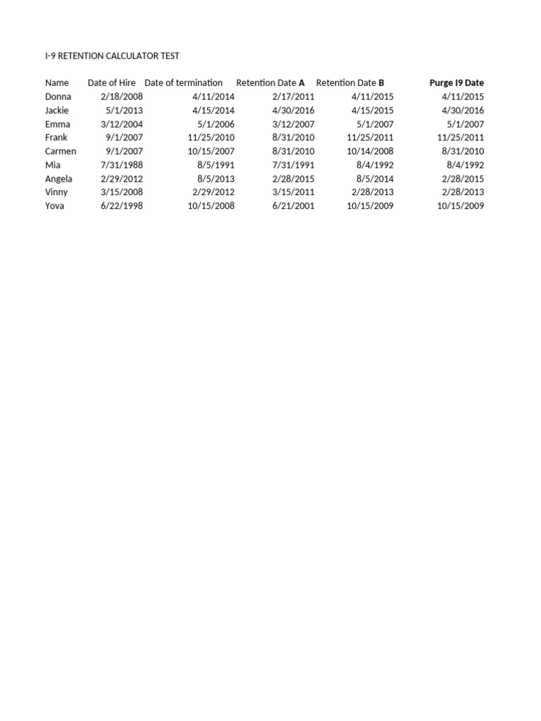 I-9 Retention Calculator Overview | PDF