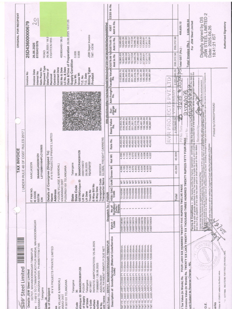 JSW Steel - RVR | PDF