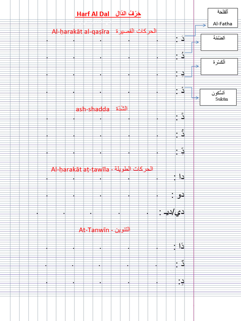 Harf Dal | PDF
