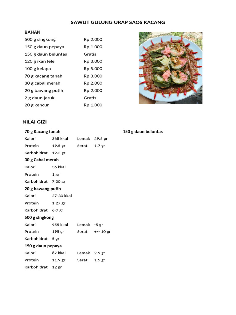 resep masak mbak hartini | PDF