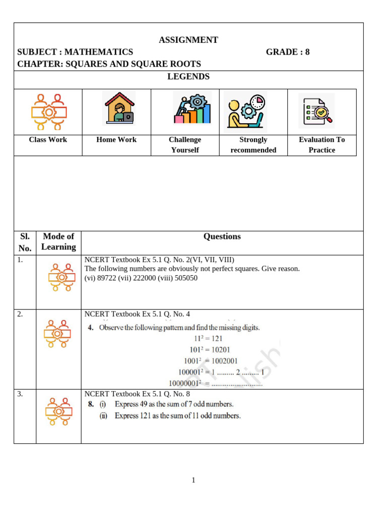 Gr-8 Learning Resource-Squares and Square Root | PDF | Pendulum ...