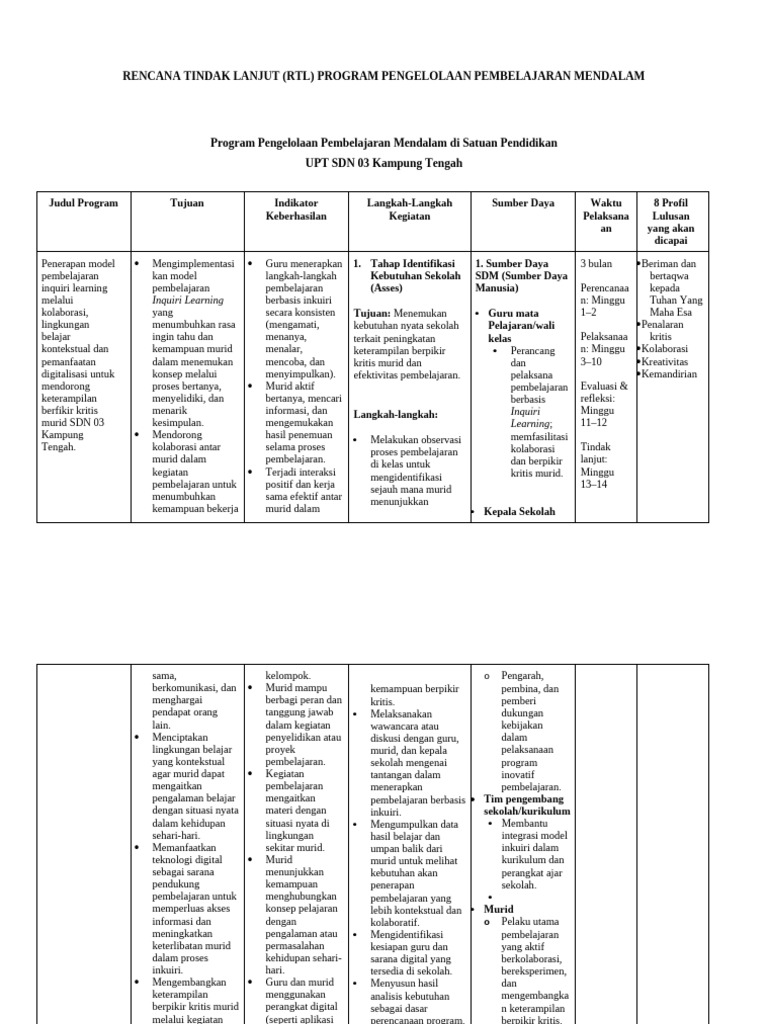 RTL Pembelajaran Mendalam Revisi | PDF