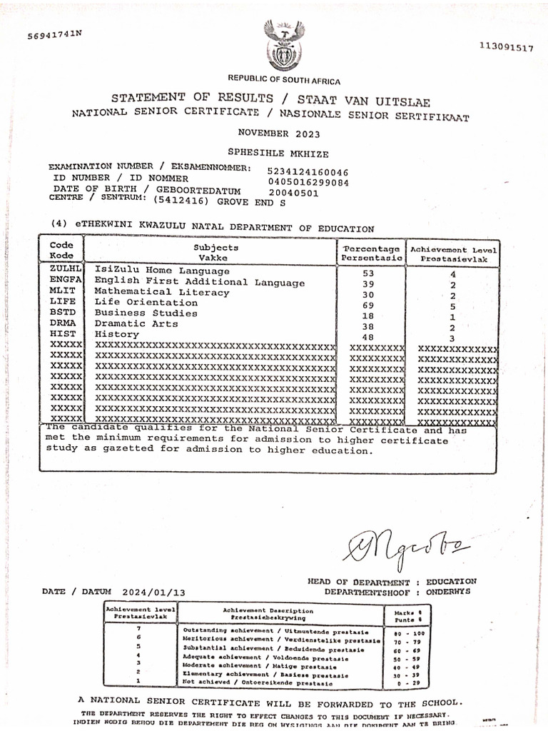 Matric Certificate | PDF