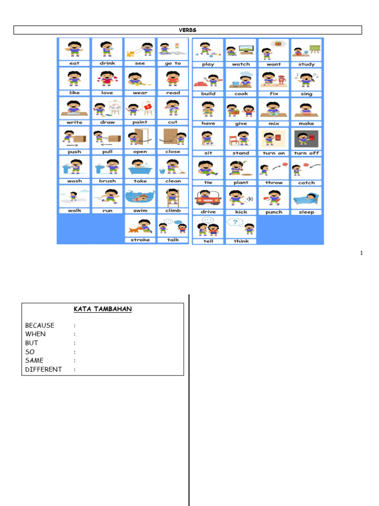 Buku 4 (Complete) | PDF