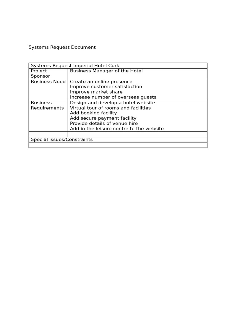 Imperial Hotel Example Planning Phase | PDF