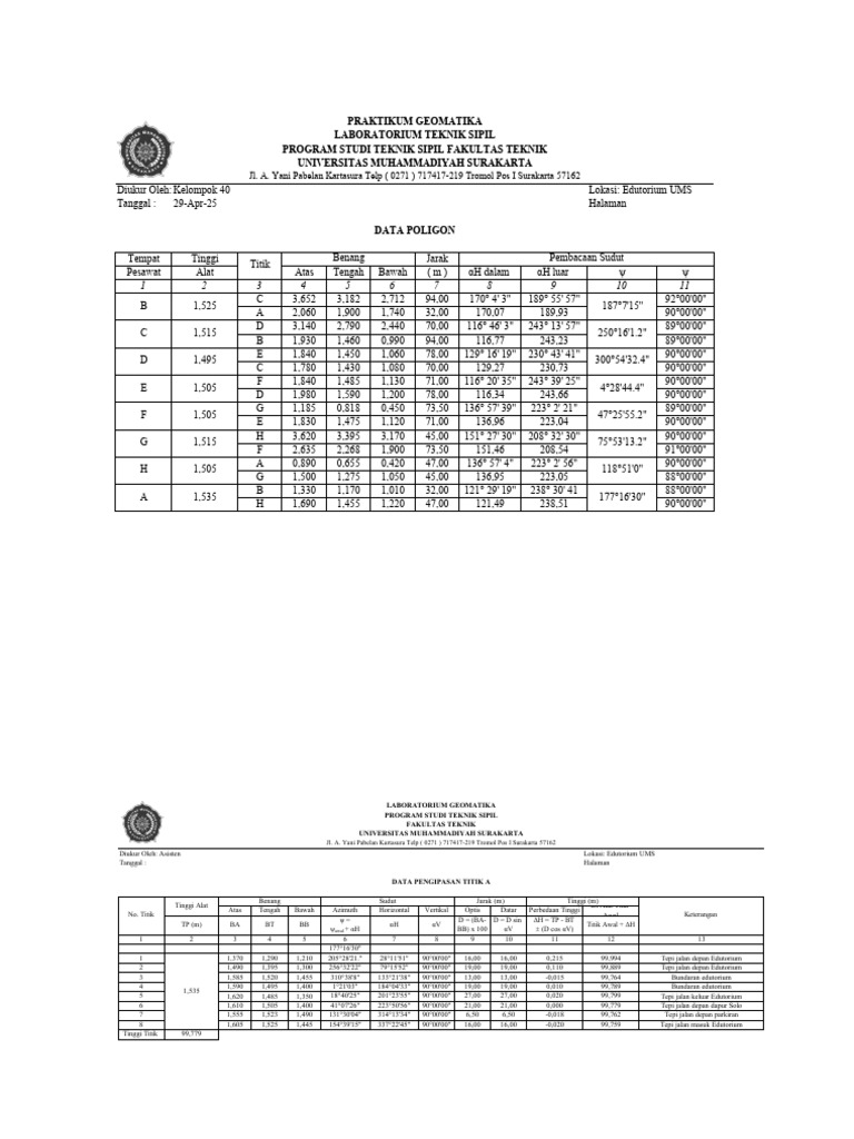 Data Polygon Merged | PDF