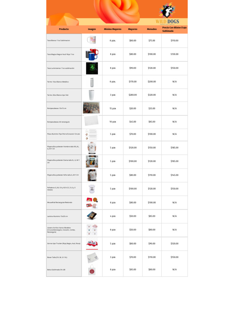 Price List Sheet | PDF
