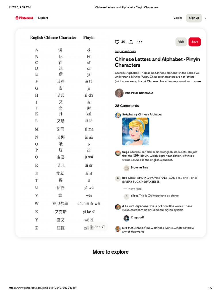 Chinese Letters and Alphabet - Pinyin Characters | PDF | Pinyin ...