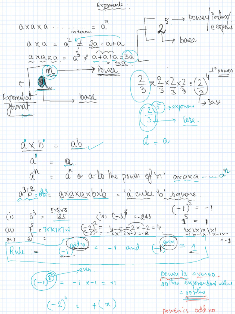 Exponents Grade 7 Part 1 | PDF