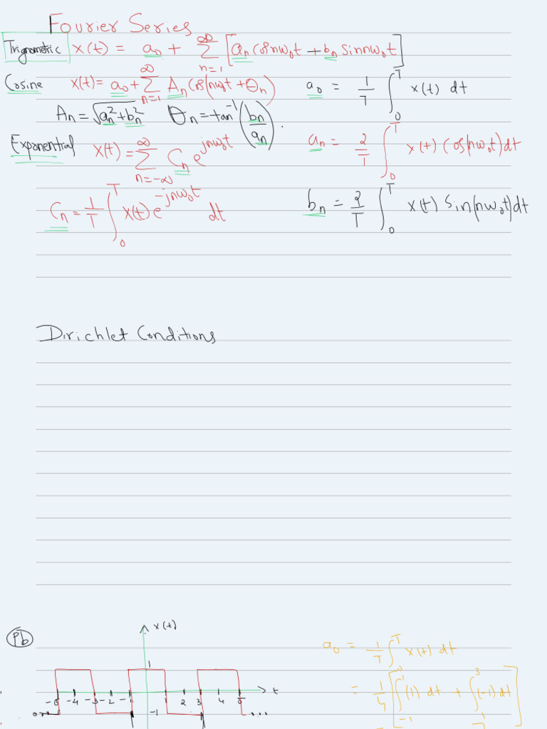 Fourier series and Fourier transforms in signals and systems | PDF