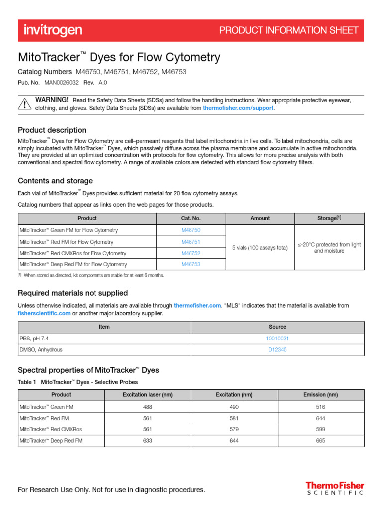 MitoTracker Deep Red FM Overview | PDF | Flow Cytometry | Monocyte
