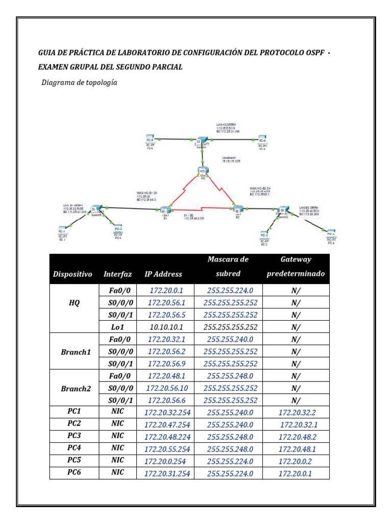 Guia de Lab. Ospf 2do Parcial | PDF | Enrutador (Computación) | Internet