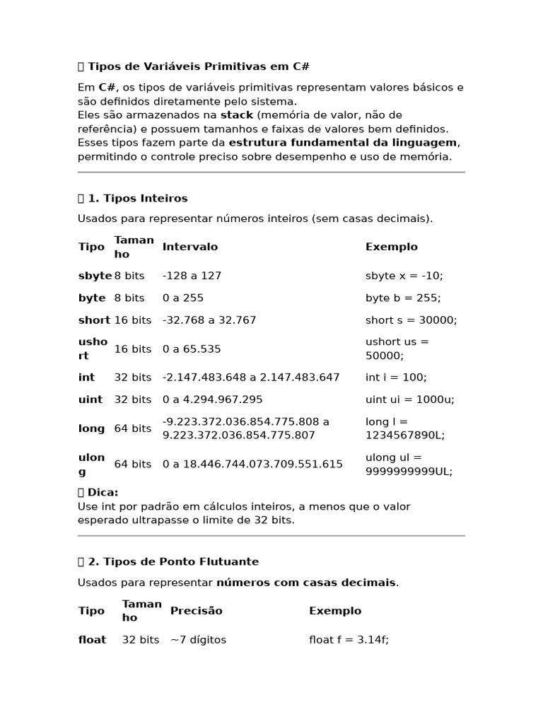 Guia Completo dos Tipos de Variáveis Primitivas da Linguagem C# com ...