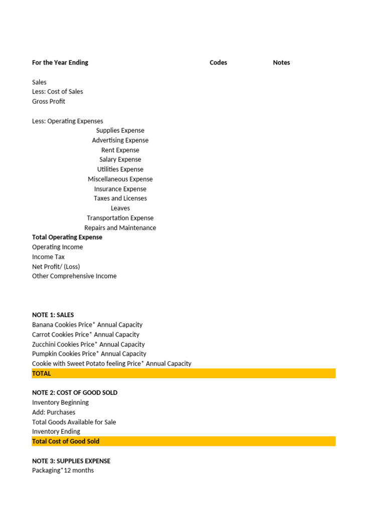 Entrep Financial Plan (Crumby Haus) | PDF | Expense | Taxes