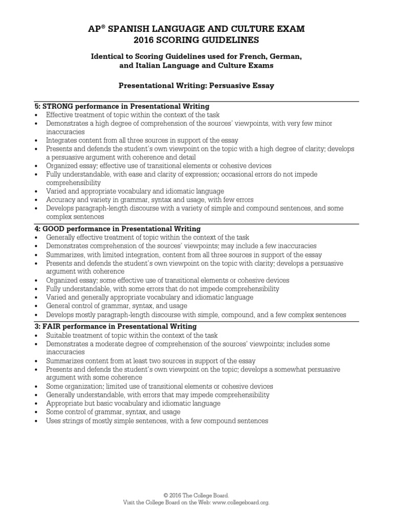 Ap16 Spanish Language Presentational Writing | PDF | Essays | Syntax