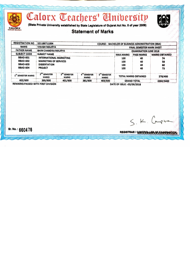 BBA Final Semester Mark Sheet 2018 | PDF