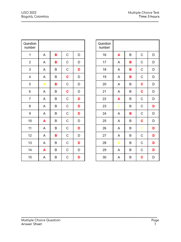 IJSO 2022 Bogotá MCQ Test | PDF