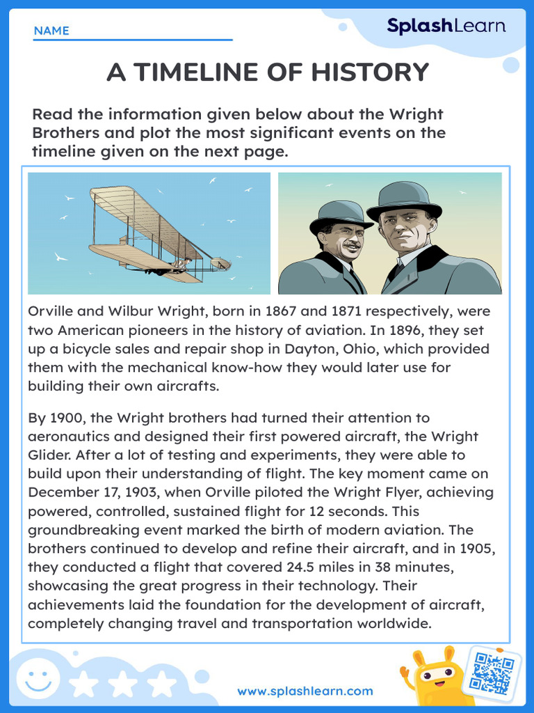 Wright Brothers Aviation Milestones | PDF