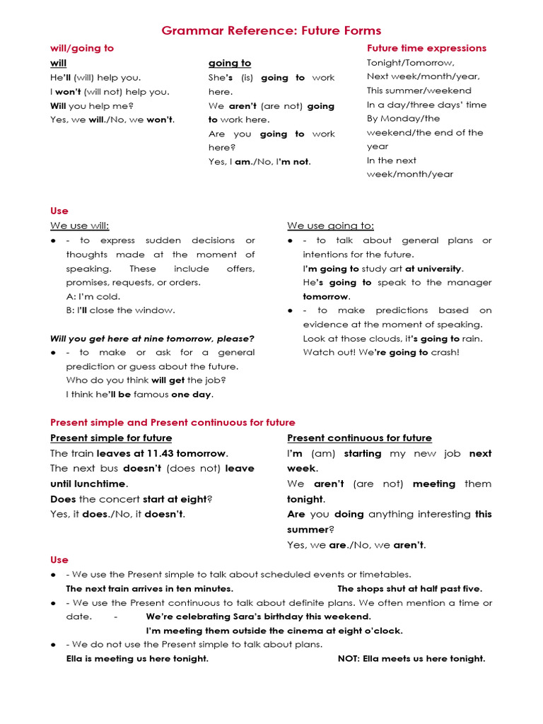 Future Forms References | PDF