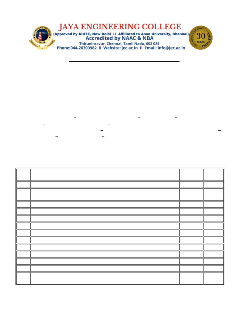 Question Bank CB3491hjdudbuvdubudbidbidb | PDF | Cryptography | Public Key Cryptography