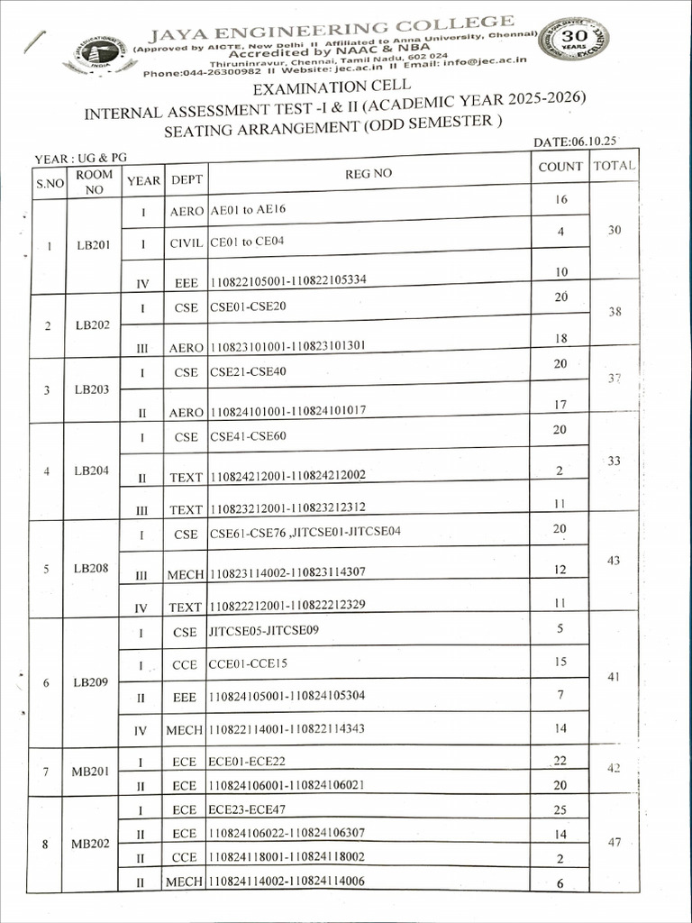 6.10.25 Seating | PDF