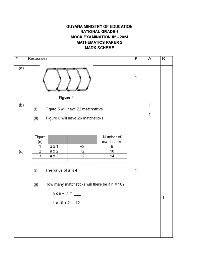 Guyana Grade 6 Math Mock Exam 2024 | PDF | Triangle | Area