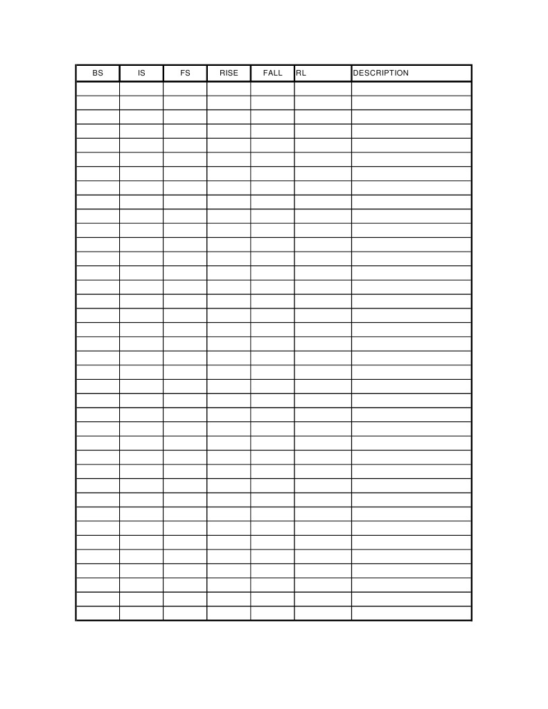 Level Sheets | PDF