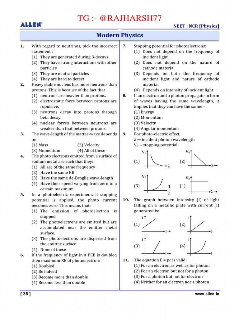 Modern Physics ( (@rajharsh77) ) | PDF