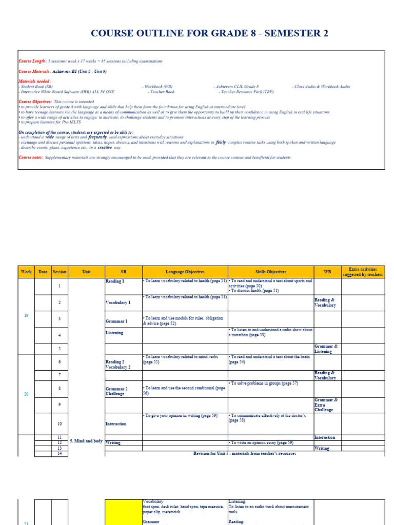 Course Outlines Semester 2 | PDF | Vocabulary | Linguistics