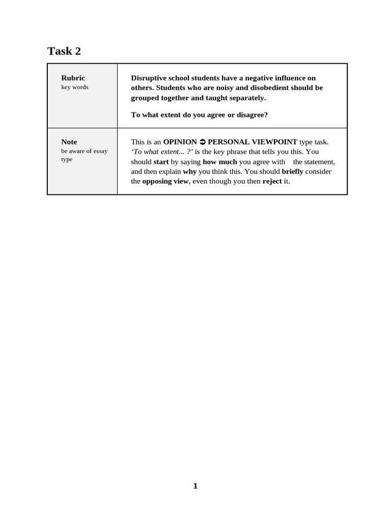Task 2 Disruptive Students | PDF | Behavior Modification | Cognition